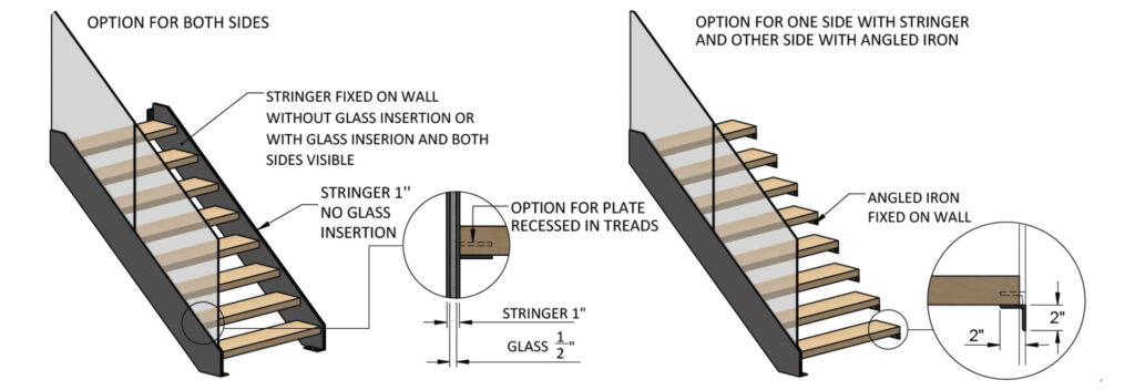 SAN DIEGO CLOSED STRINGER STAIRS - STAIRS4U